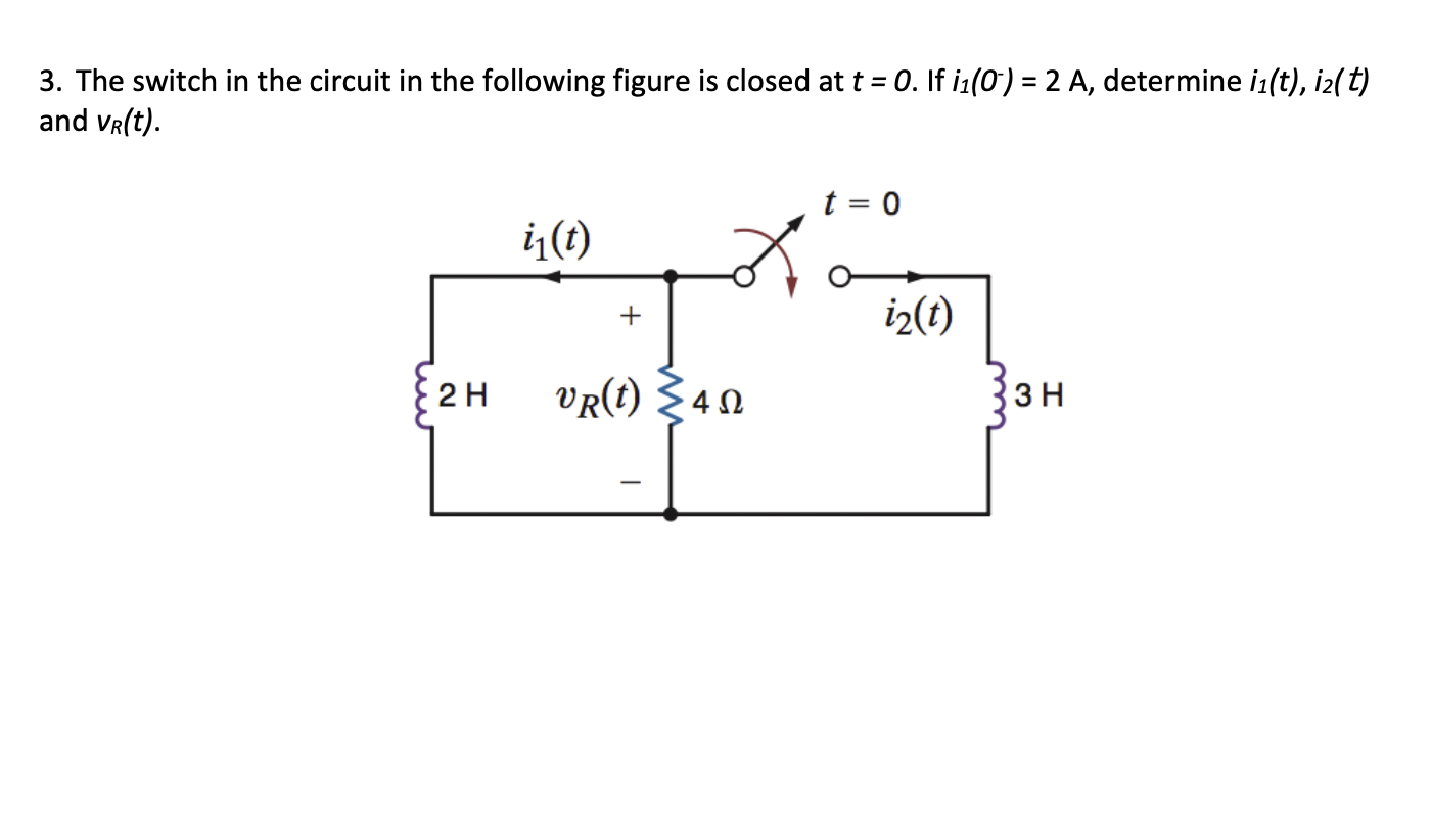 Solved The switch in ﻿the circuit in ﻿the following figure | Chegg.com
