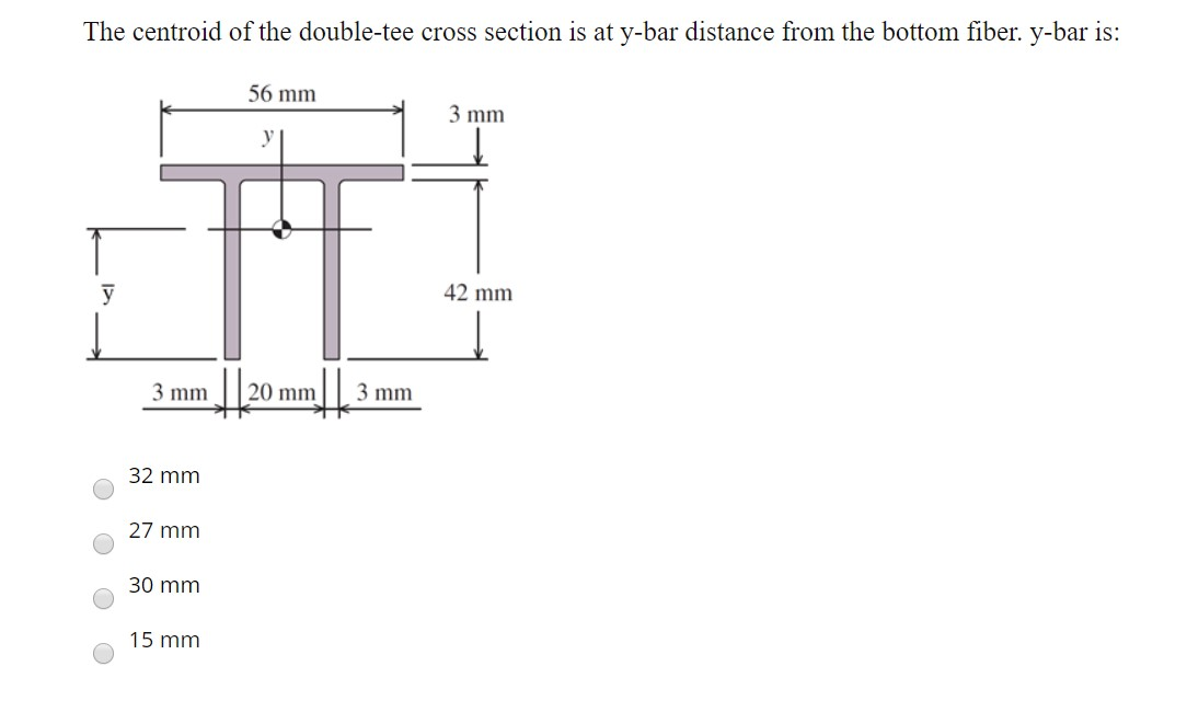 Solved The centroid of the double-tee cross section is at | Chegg.com