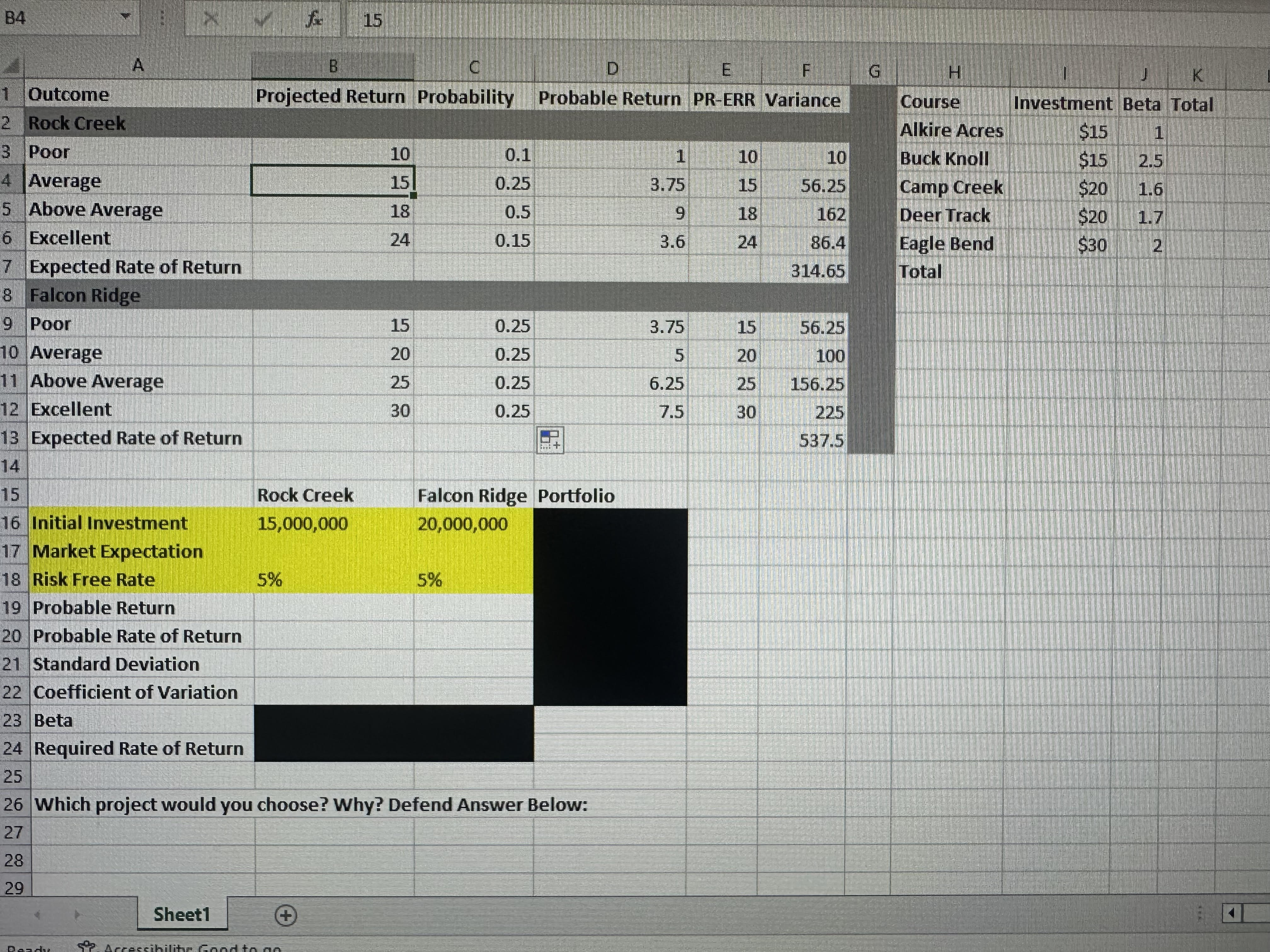 Solved Calculate the following metrics:Probable Return for | Chegg.com