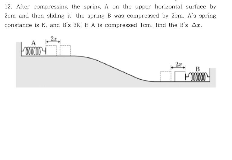 Solved 12. After compressing the spring A on the upper | Chegg.com