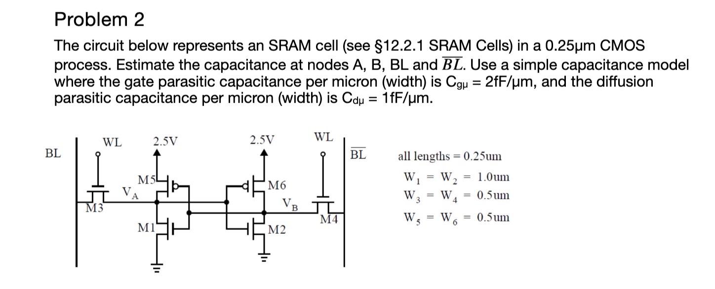 Solved The circuit below represents an SRAM cell (see | Chegg.com