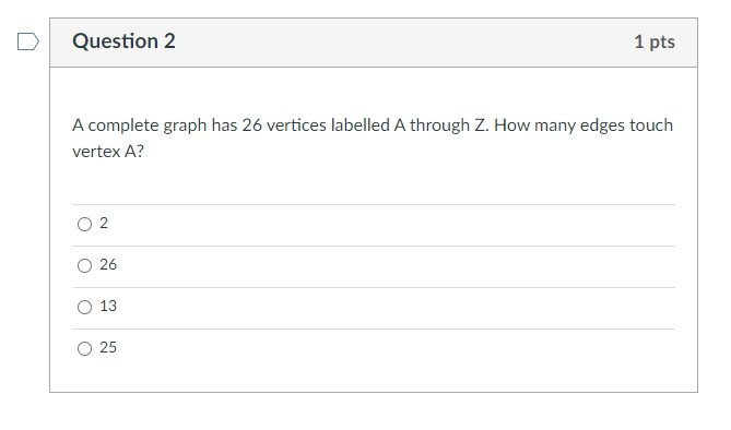Solved A complete graph has 26 vertices labelled A through | Chegg.com