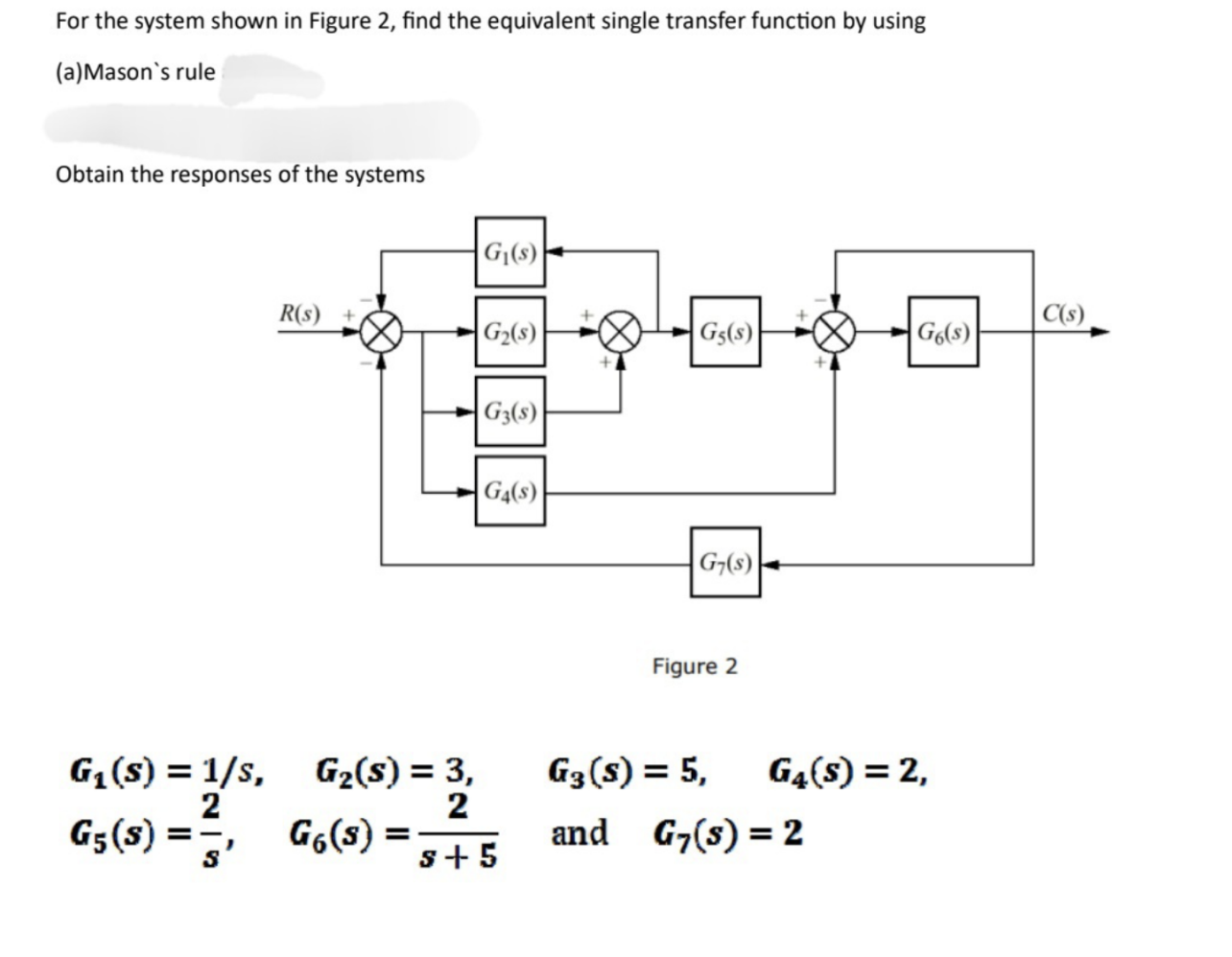 Solved For the system shown in Figure 2 , find the | Chegg.com