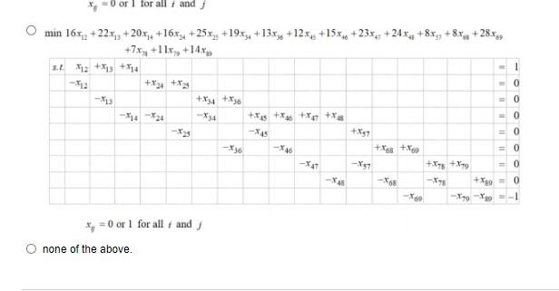 QUESTION 9 The correct linear programming model is O | Chegg.com