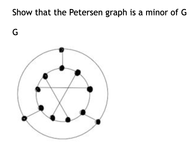 Solved Show that the Petersen graph is a minor of G | Chegg.com