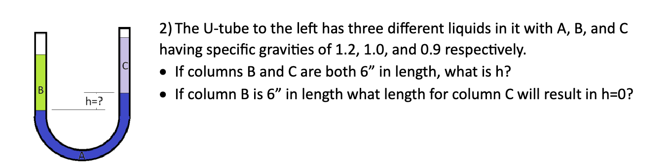 Solved 2) The U-tube to the left has three different liquids | Chegg.com