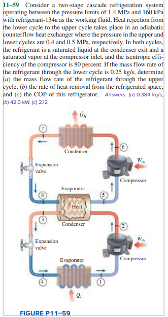 Solved 11-59 Consider a two-stage cascade refrigeration | Chegg.com