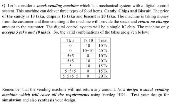 Solved Q: Let's consider a snack vending machine which is a | Chegg.com