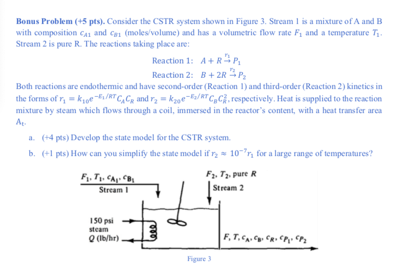 Solved Bonus Problem ( +5pts). Consider the CSTR system | Chegg.com