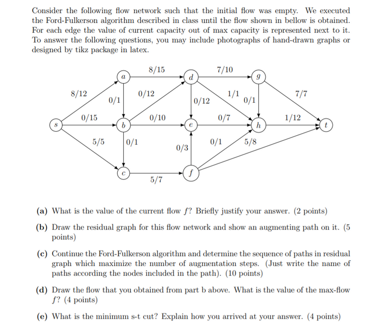Consider the following flow network such that the | Chegg.com