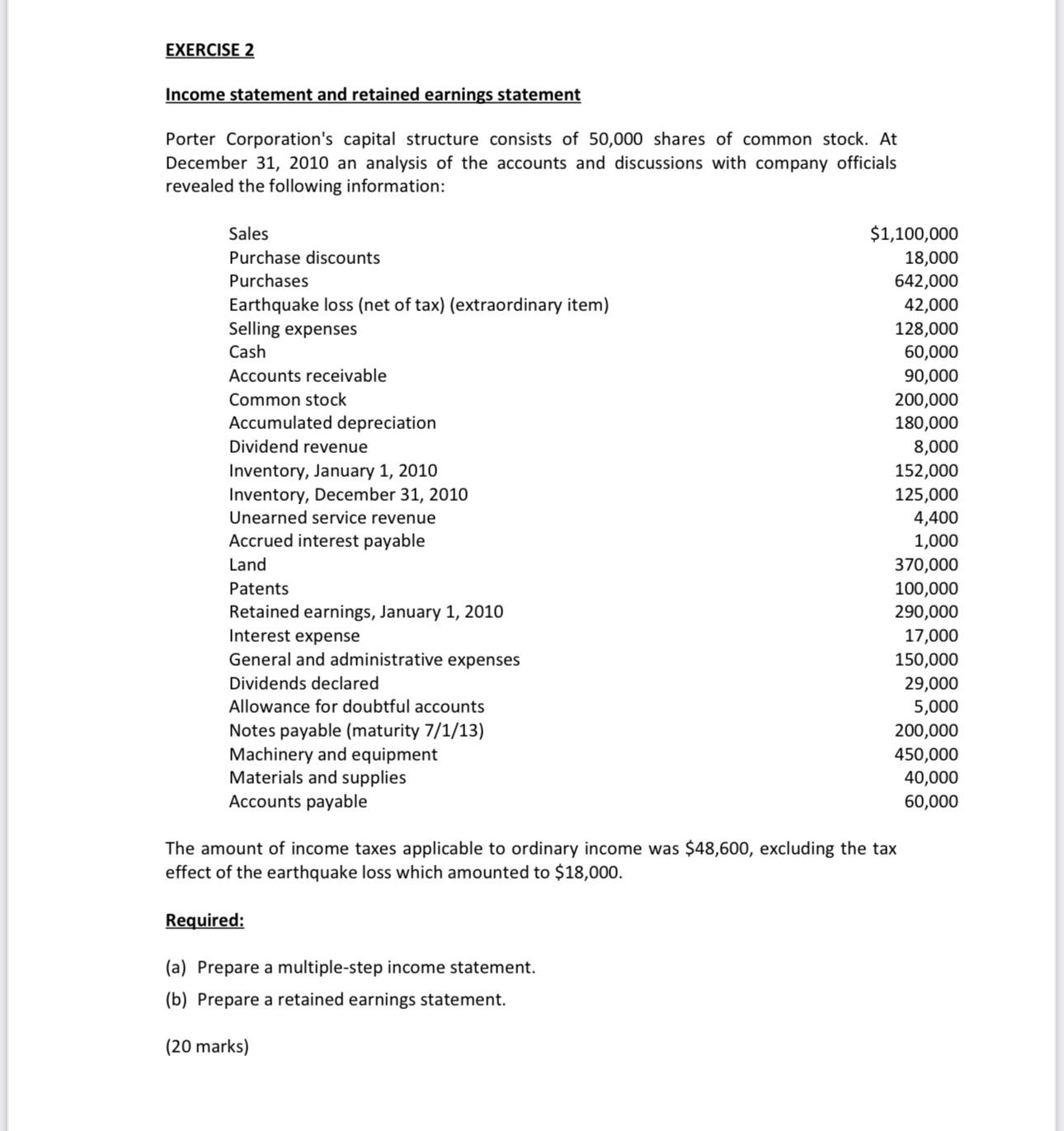 Solved EXERCISE 2 Income statement and retained earnings | Chegg.com