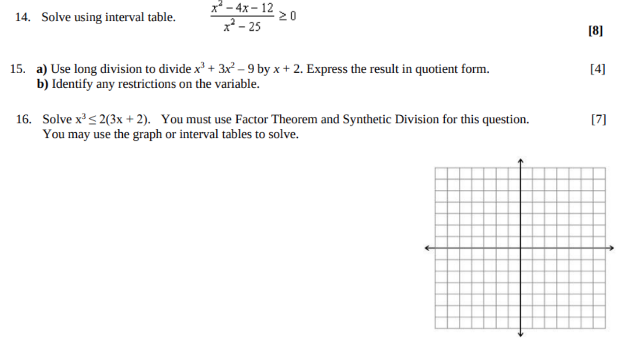 Solved 14. Solve using interval table. x? - 4x - 12 20 x2 - | Chegg.com