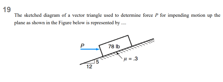 Solved 19 The sketched diagram of a vector triangle used to | Chegg.com