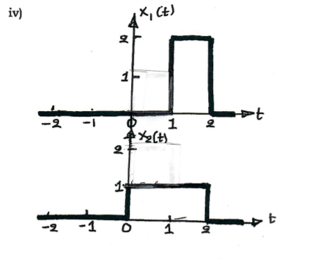 Solved Using either an analytic approach or a graphical | Chegg.com