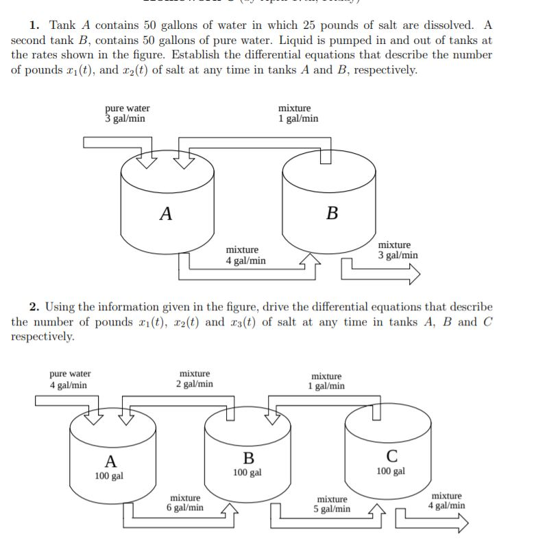 Solved 1 Tank A Contains 50 Gallons Of Water In Which 25 Chegg Solved 1 Tank A Contains 50 Gallons Of Water In Which 25 Chegg