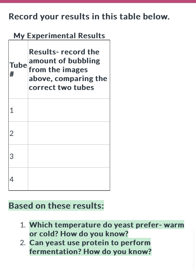 Solved Design your experiment For fermentation, we will be | Chegg.com