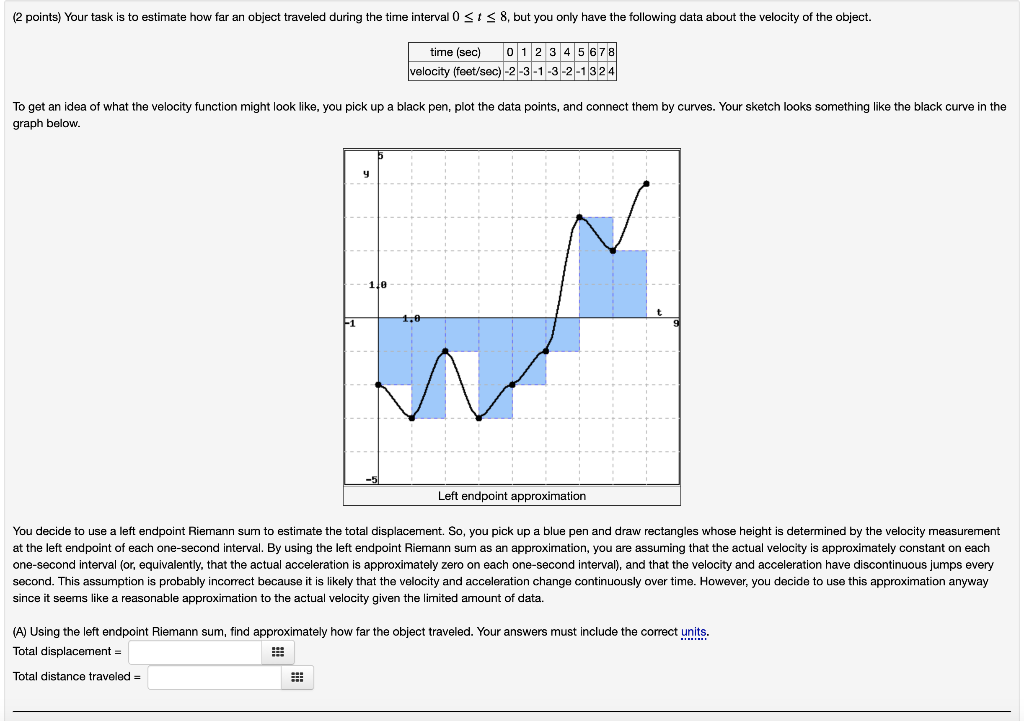 Solved Using the same data, you also decide to estimate how | Chegg.com