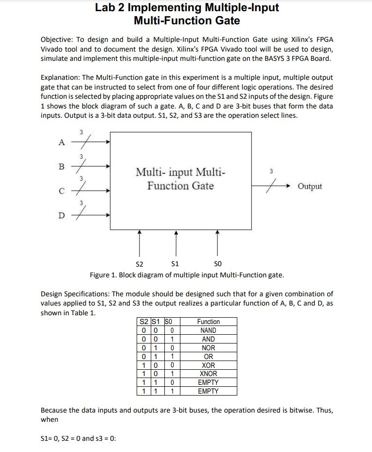 Output [0] = ~ (A [0] & B [0] & C [0] & D [0]) Output | Chegg.com