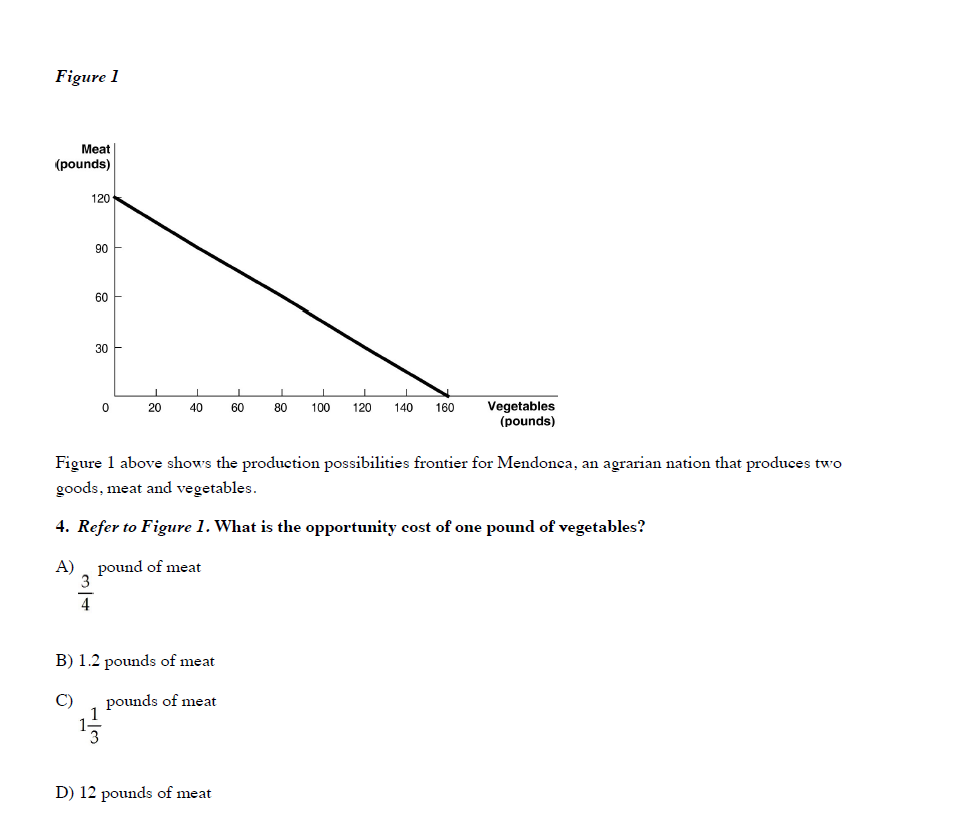 Solved 1. The production possibilities frontier model | Chegg.com
