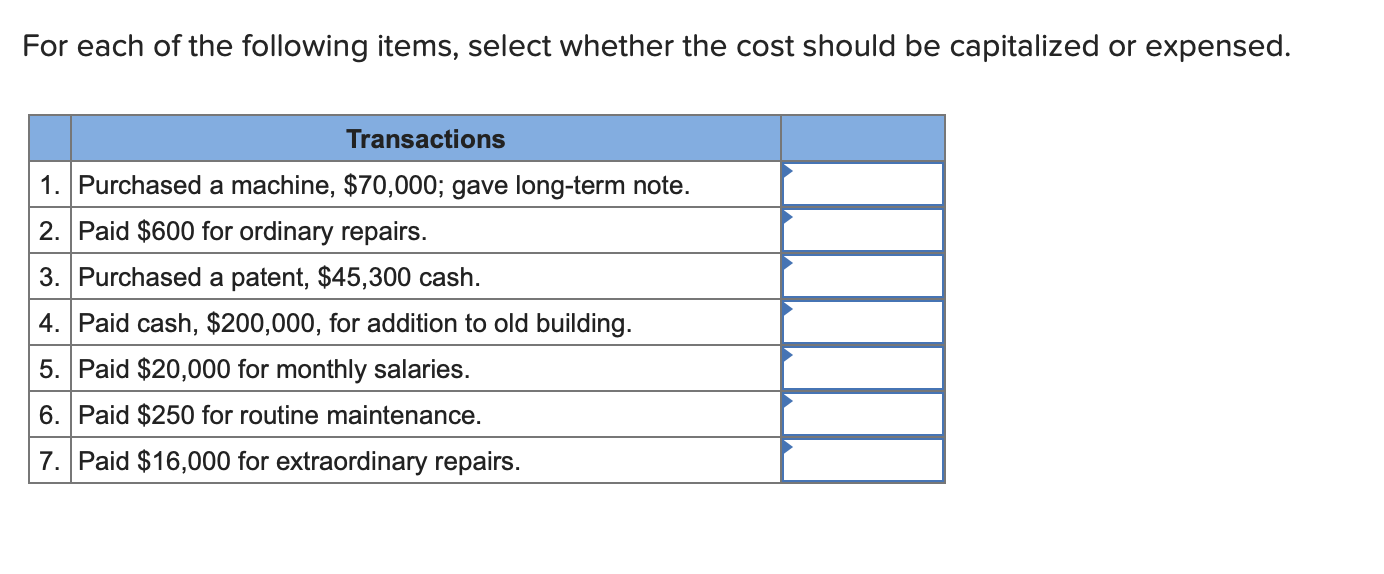 Solved For each of the following items, select whether the | Chegg.com