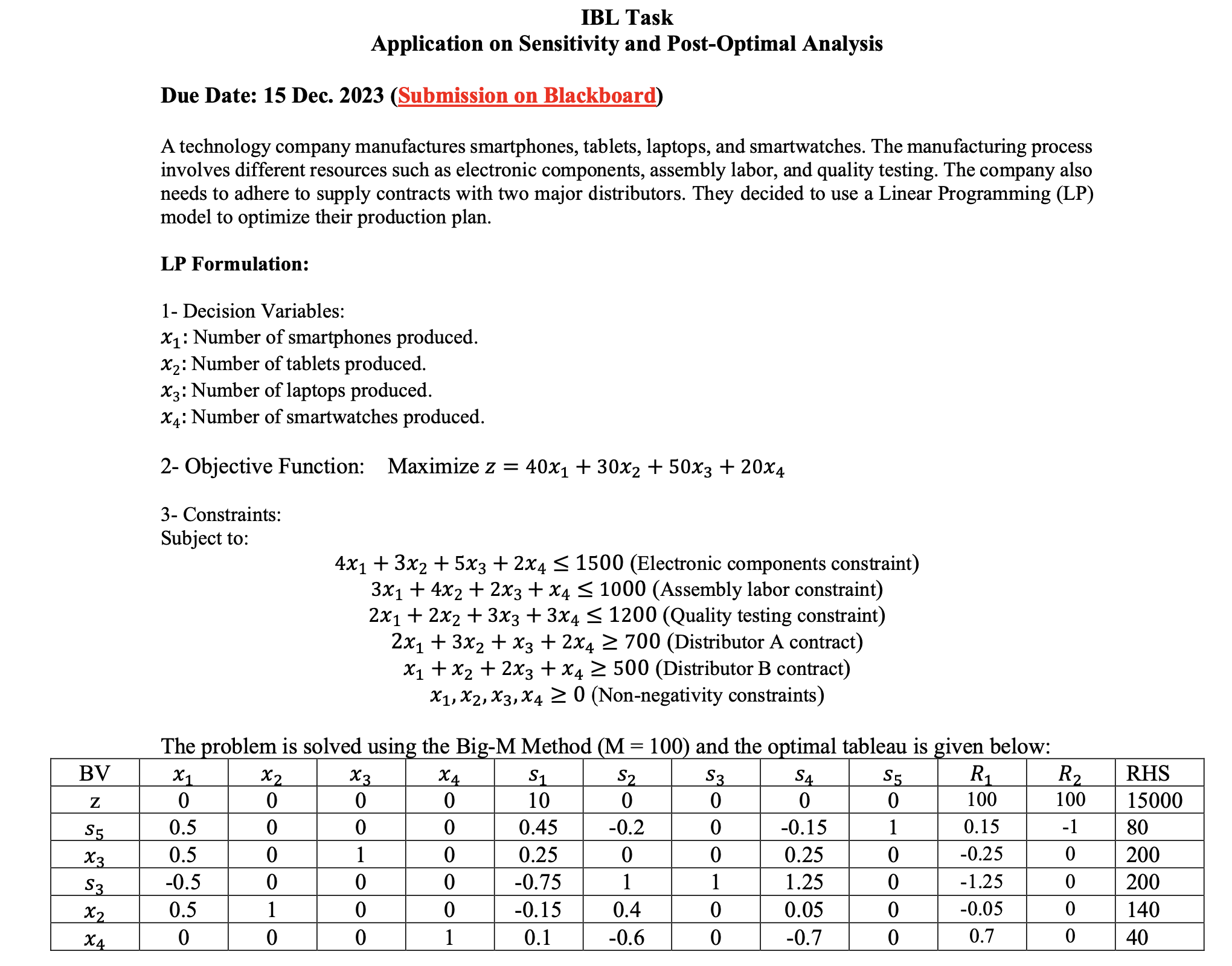 Solved Due Date: 15 Dec. 2023 (Submission on Blackboard) A | Chegg.com