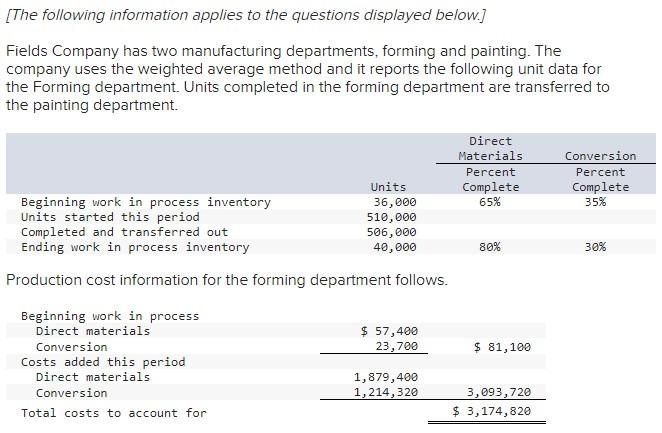 Solved [The following information applies to the questions | Chegg.com