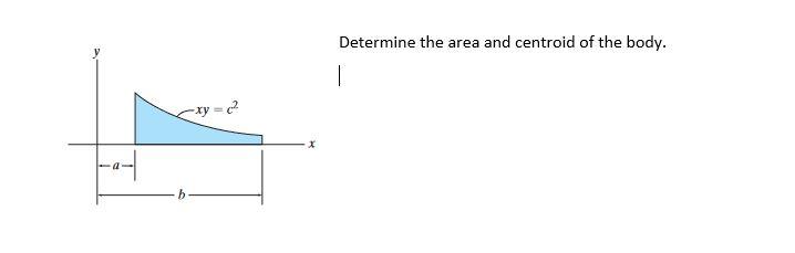Solved Determine the area and centroid of the body. | Chegg.com