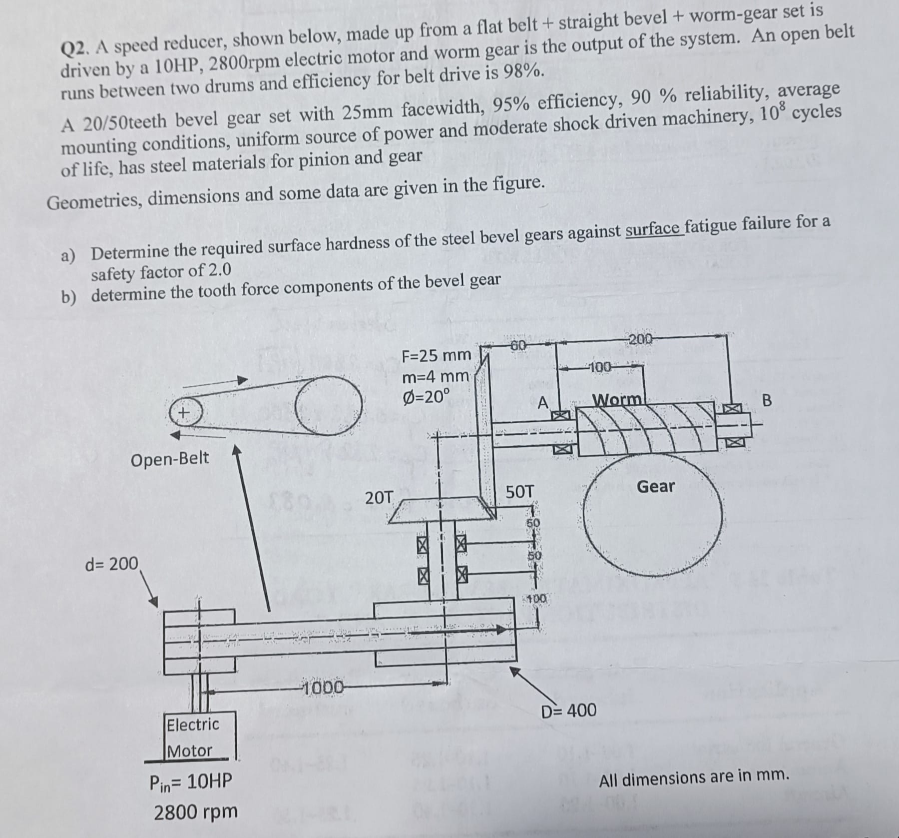 Solved Q2. ﻿A speed reducer, shown below, made up from a | Chegg.com