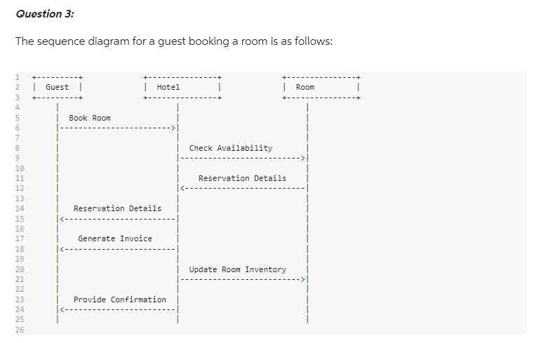 Solved Note: I don't want you to solve anything for me. I | Chegg.com