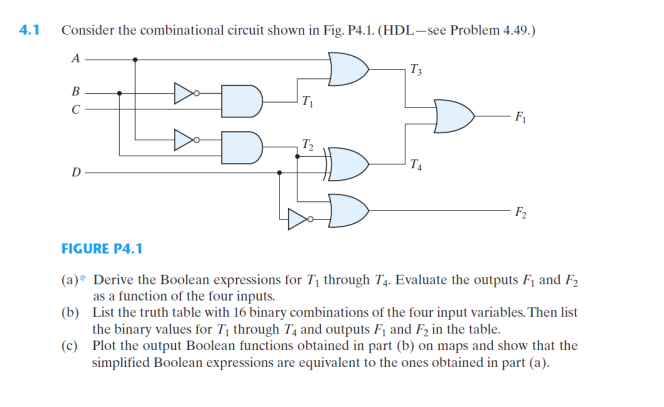 1 Consider the combinational circuit shown in Fig. | Chegg.com