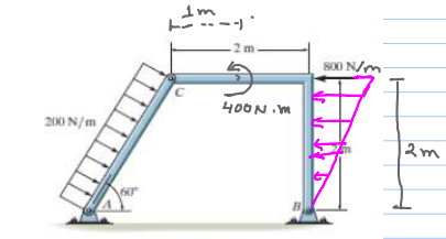 Solved Draw the FBD of the rigid bodies (AC & CB) and | Chegg.com