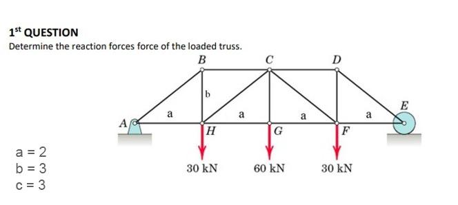 Solved 1st QUESTION Determine the reaction forces force of | Chegg.com