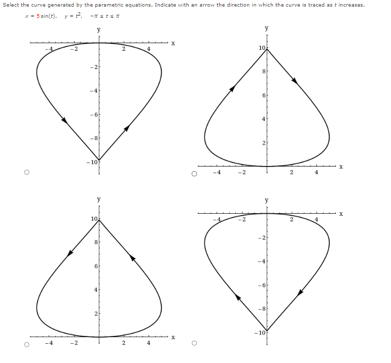 Solved Question 1 Show the table of values to help support | Chegg.com