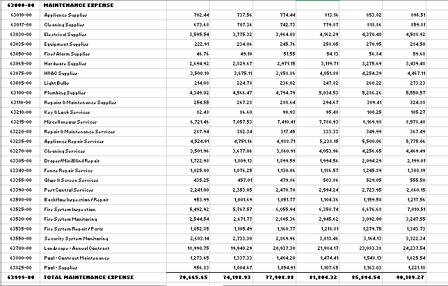 Use the spreadsheet provided to determine the | Chegg.com