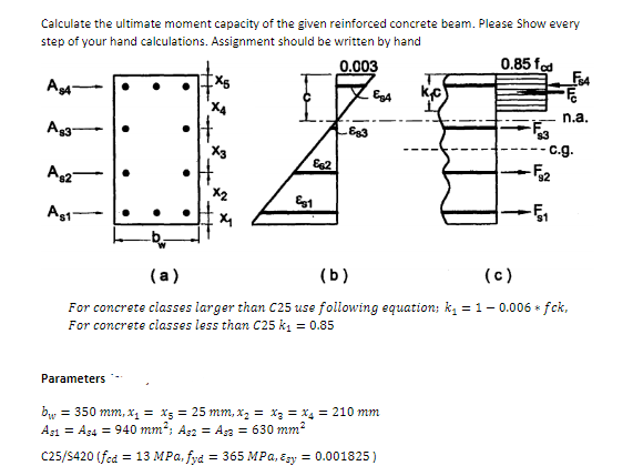 Solved Calculate the ultimate moment capacity of the given | Chegg.com