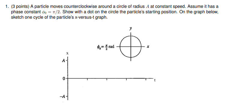 Solved 1. (3 points) A particle moves counterclockwise | Chegg.com