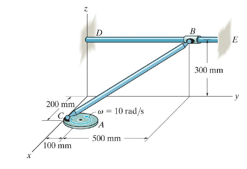 Solved The disk A rotates with a constant angular velocity | Chegg.com
