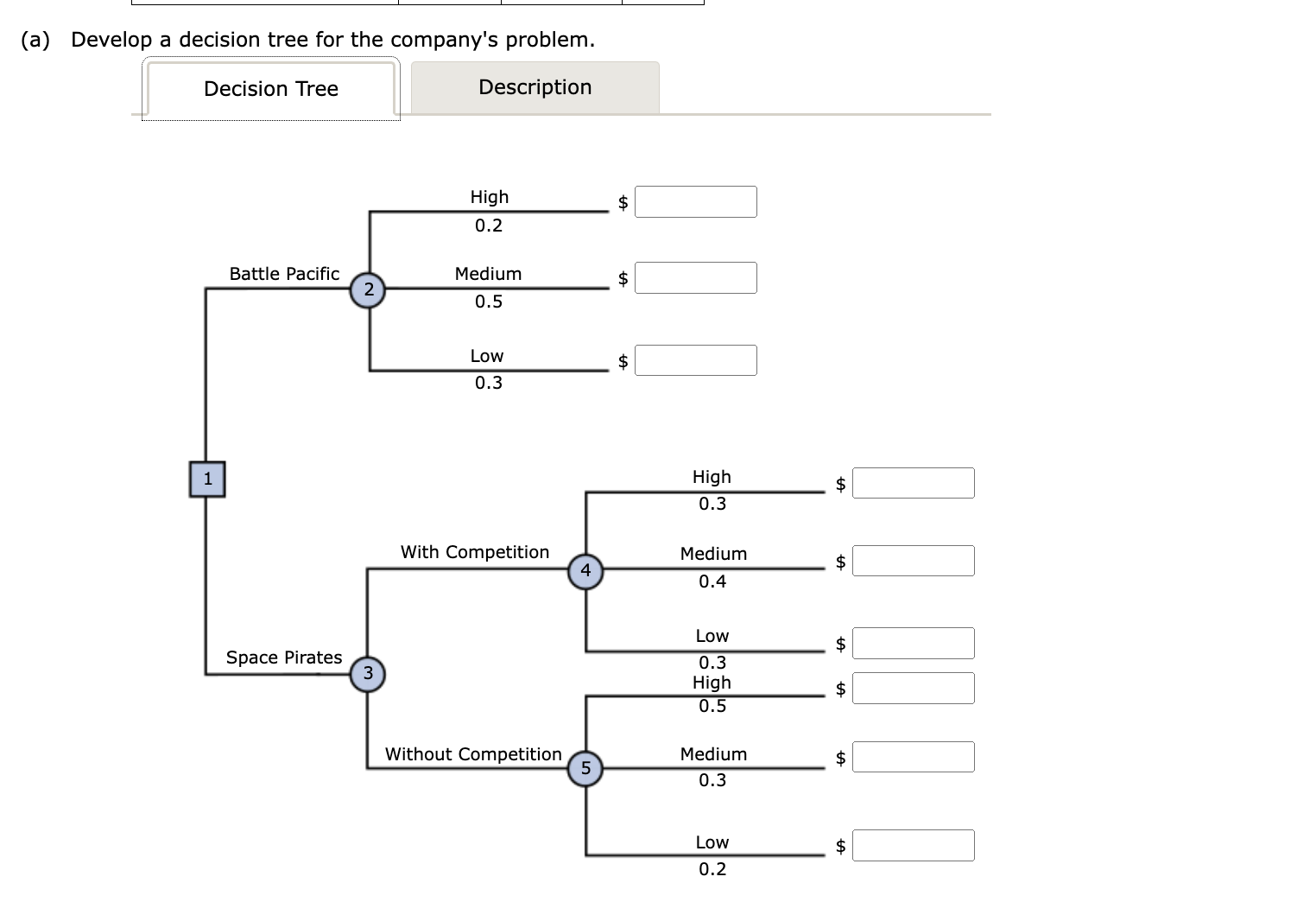 \begin{tabular}{|l|c|c|c|} \hline & | Chegg.com