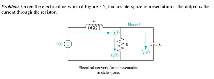 Solved Given The Electrical Network Of Figure 3 5 Find A