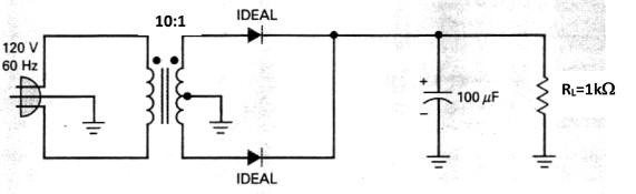Solved A full-wave rectifier (with the c filter) is shown in | Chegg.com
