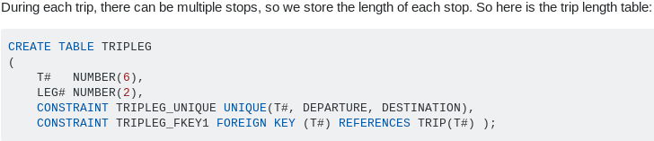 So, I have a Driver table: CREATE TABLE DRIVER ( L# | Chegg.com