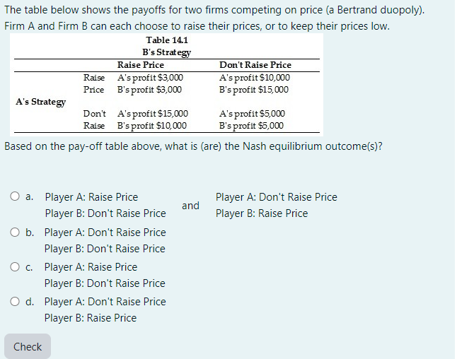 Solved The table below shows the payoffs for two firms | Chegg.com