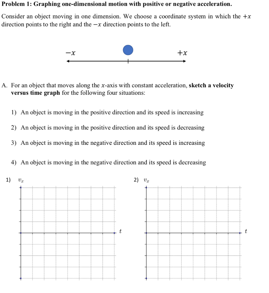 Solved Problem 1: Graphing one-dimensional motion with | Chegg.com