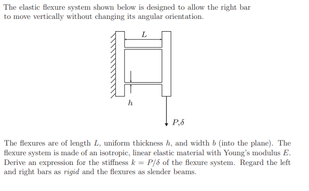 Solved The elastic flexure system shown below is designed to | Chegg.com