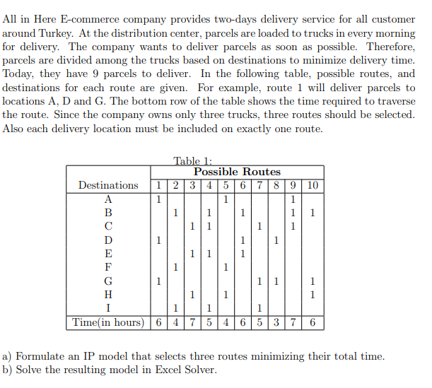 Solved Aformulate Linear Integer Program Model That Selects 6515