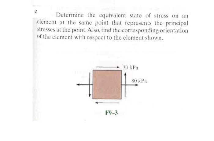 Solved Determine the equivalent state of stress on an | Chegg.com