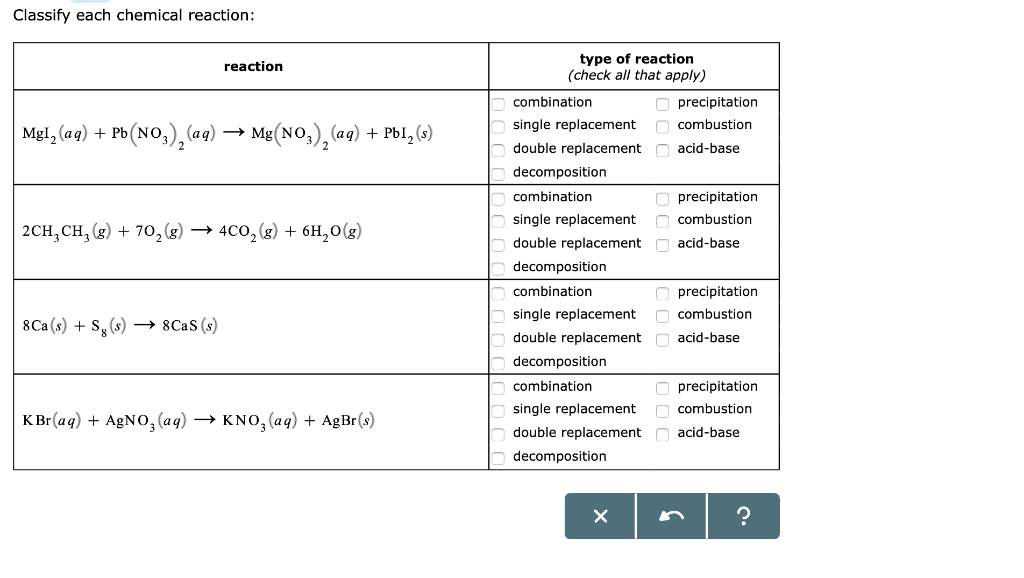 Solved Classify each chemical reaction: type of reaction | Chegg.com