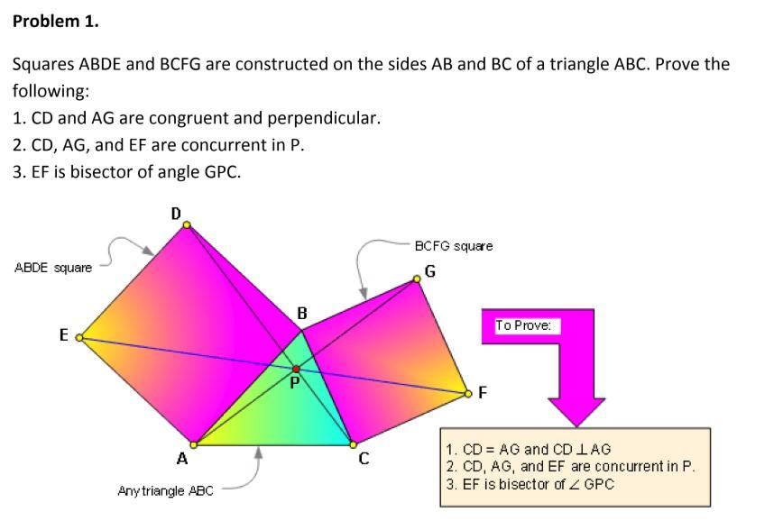 Solved Squares ABDE and BCFG are constructed on the sides AB | Chegg.com