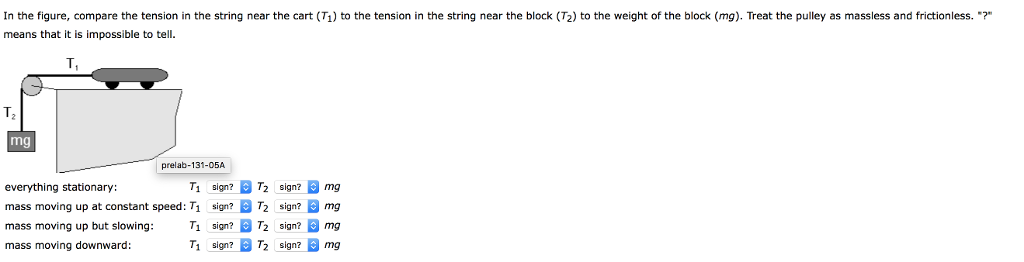 Solved In the figure, compare the tension in the string near | Chegg.com