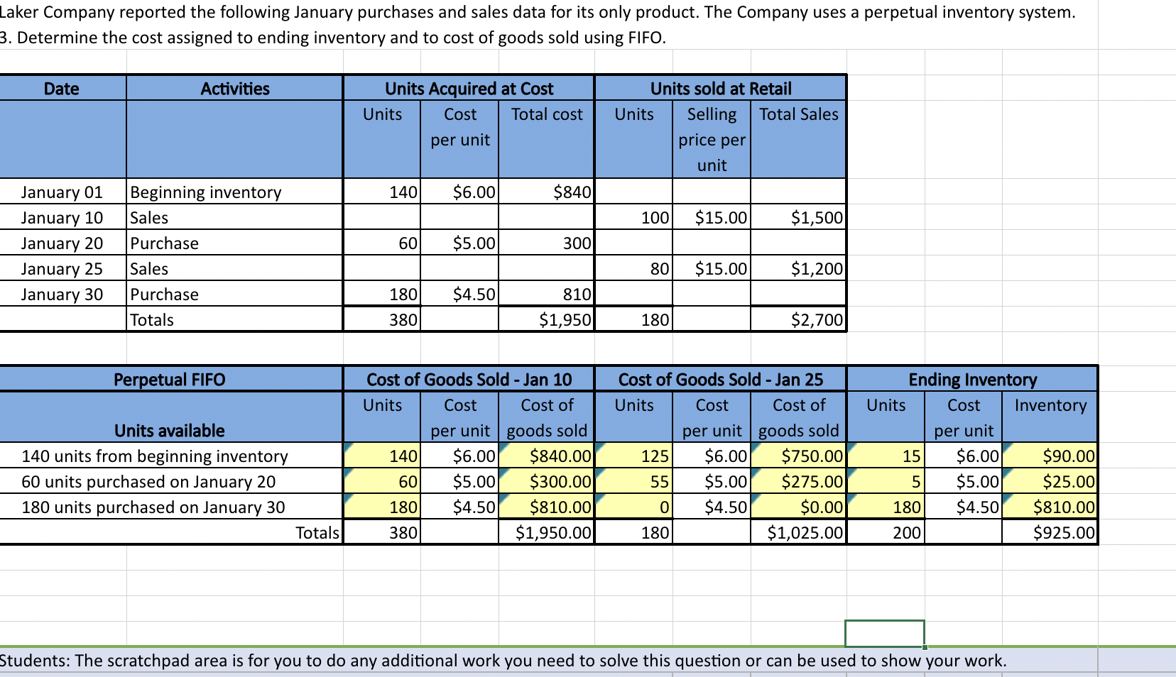 Solved IE Exercise 5-3 (Static): Perpetual: Inventory | Chegg.com